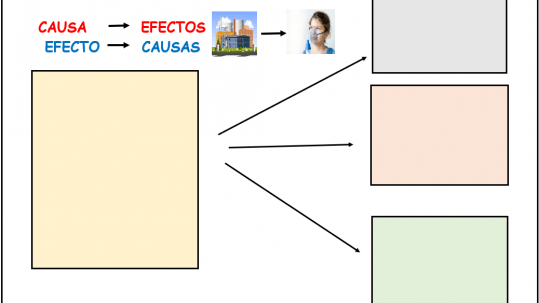 Comprensión lectora. A. Calero